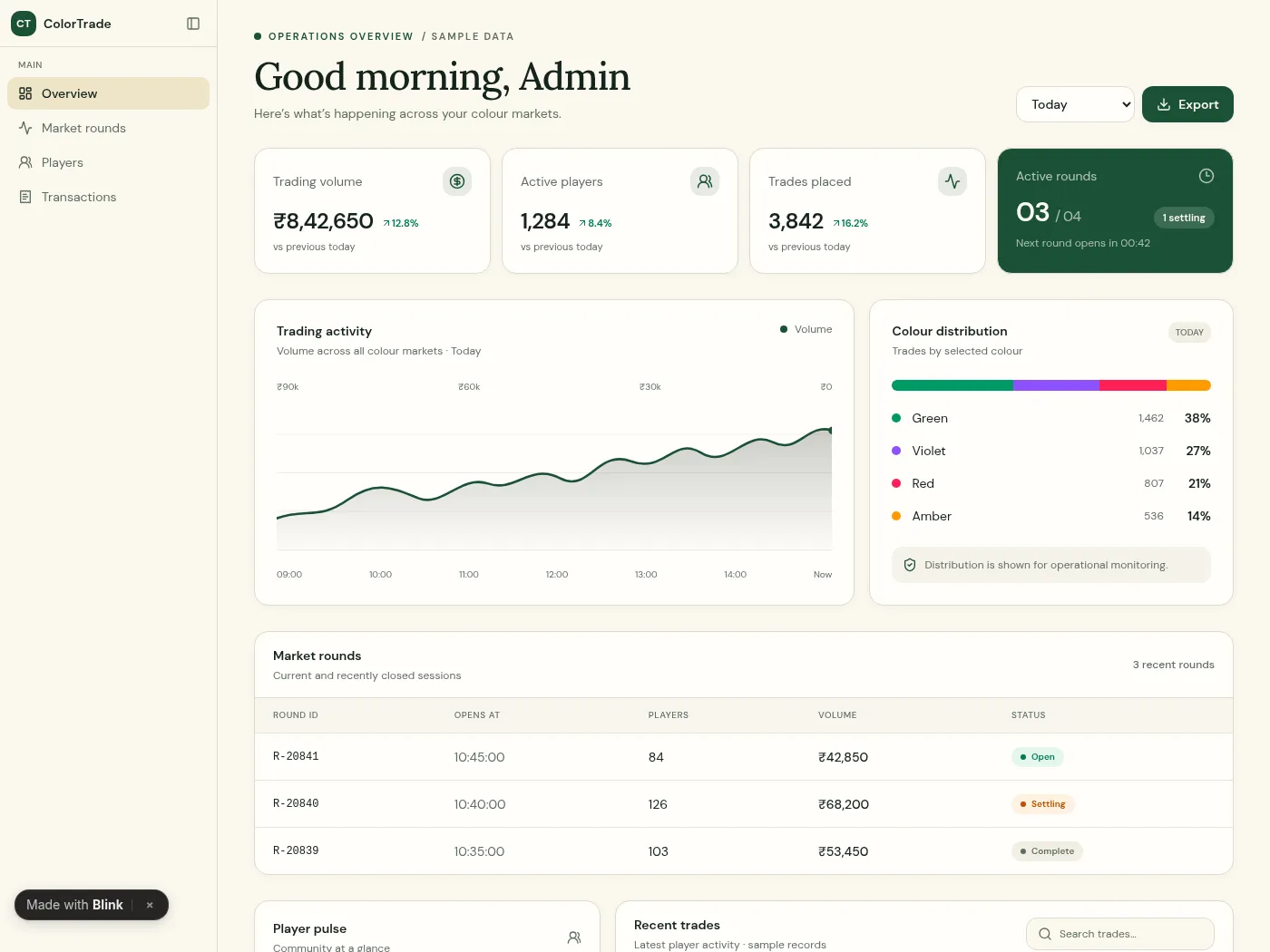 ColorTrade Admin Panel