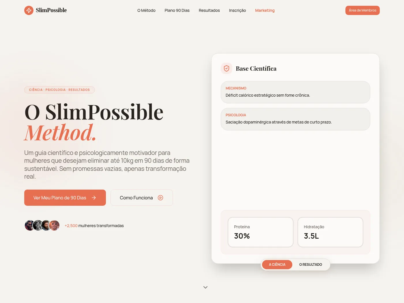SlimPossible Method