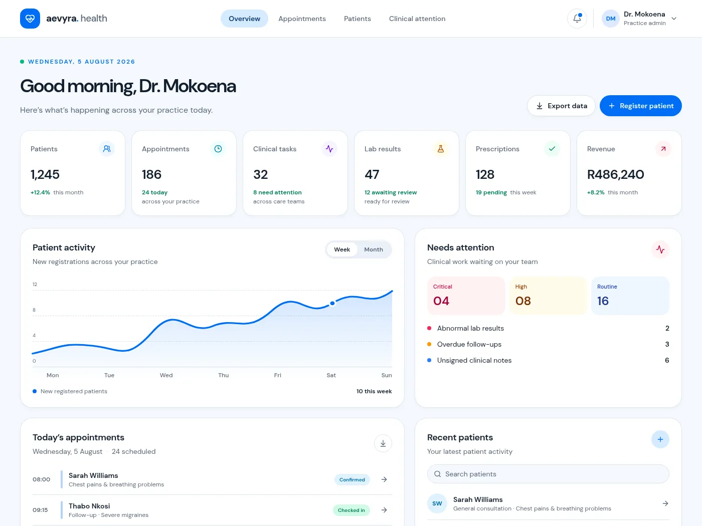 Aevyra Health OS