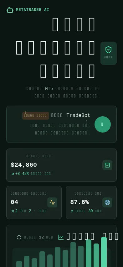 MetaTrader AI TradeBot