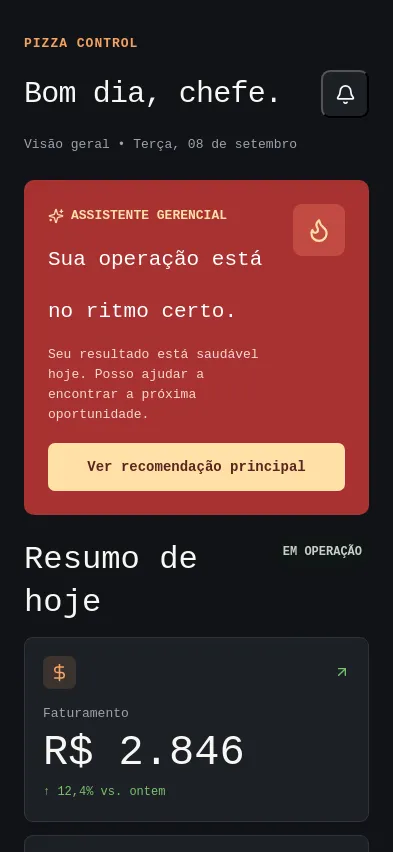Pizzaria Admin Mobile