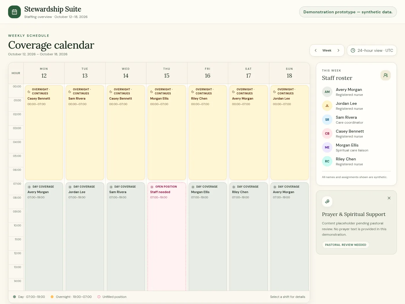 Stewardship Suite Prototype