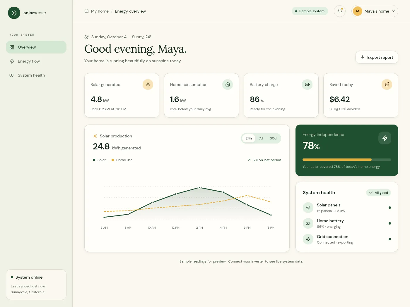 SolarSense Dashboard