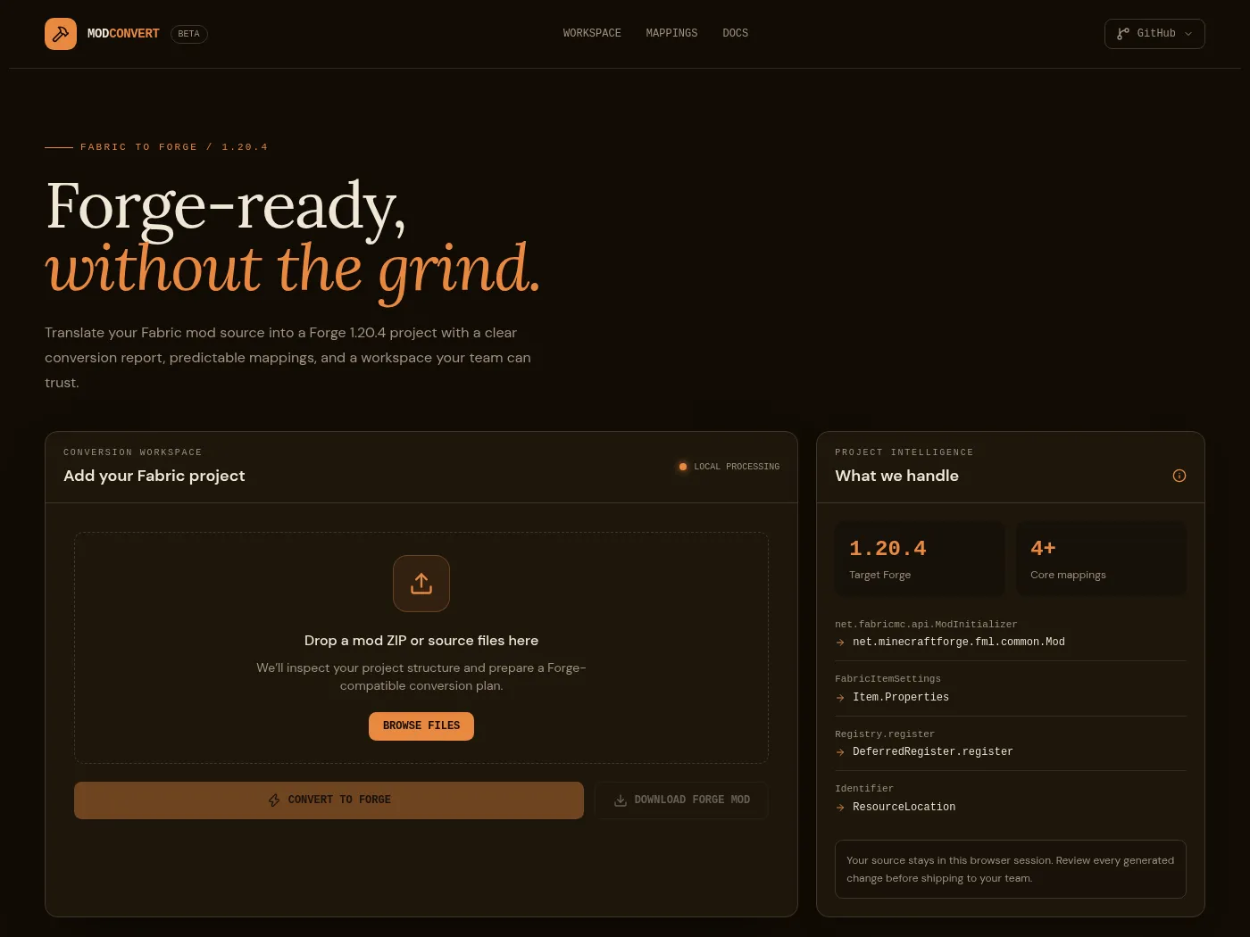 ModConvert Fabric2Forge