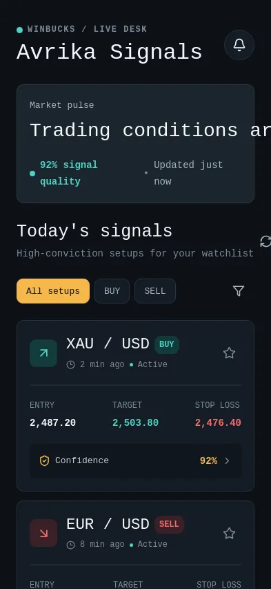 Avrika Signal Bot