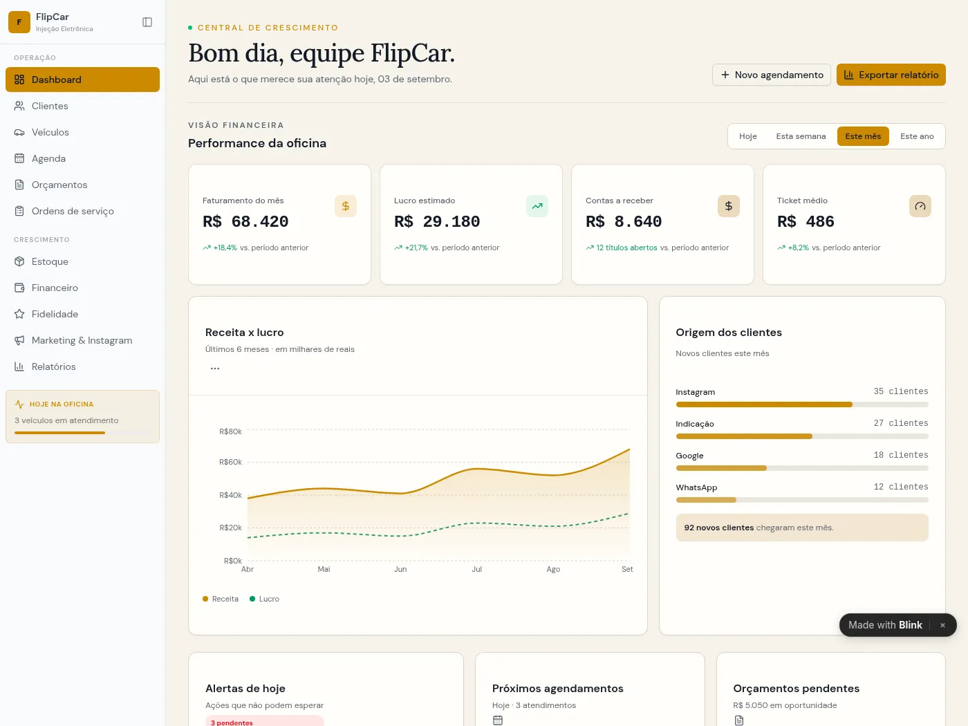 FlipCar Auto Growth Suite