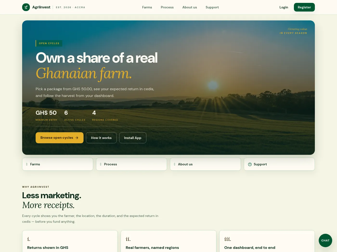 AgriInvest Platform