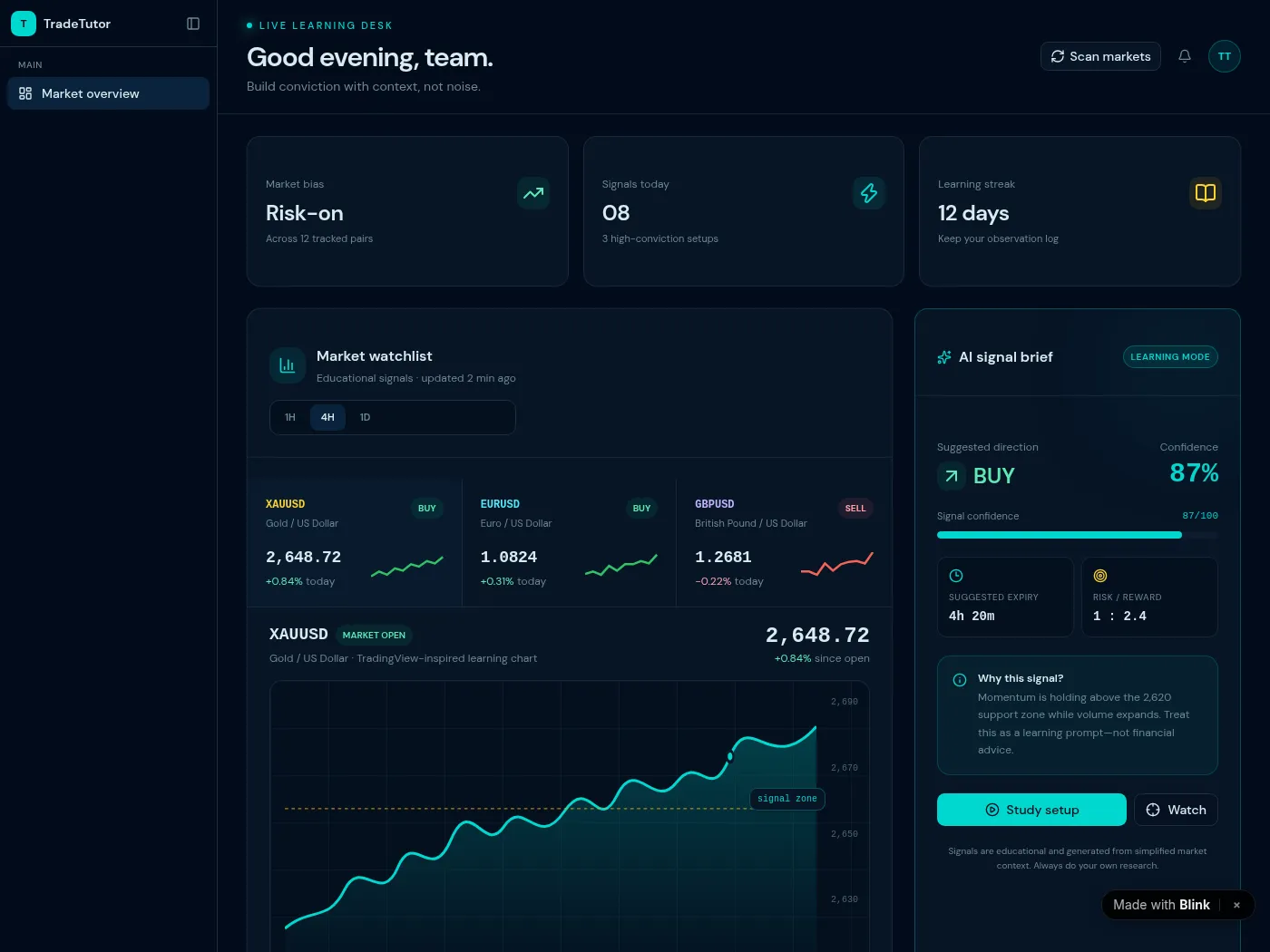 TradeTuةtor Dashboard