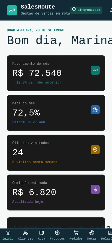 SalesRoute360