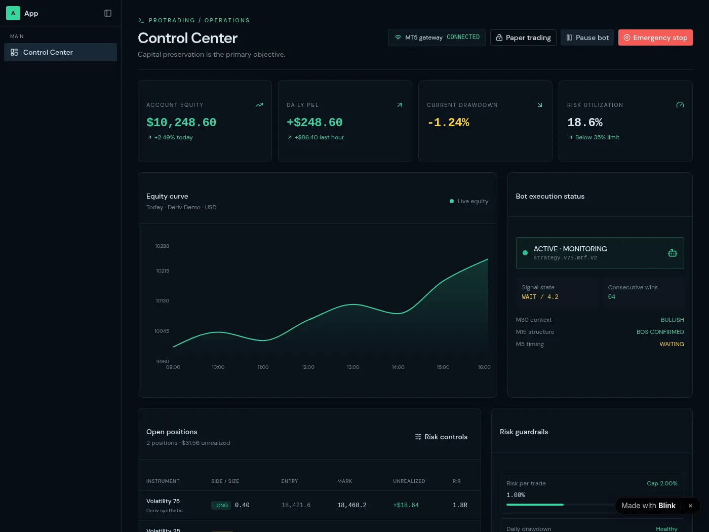 ProTrading Control Center