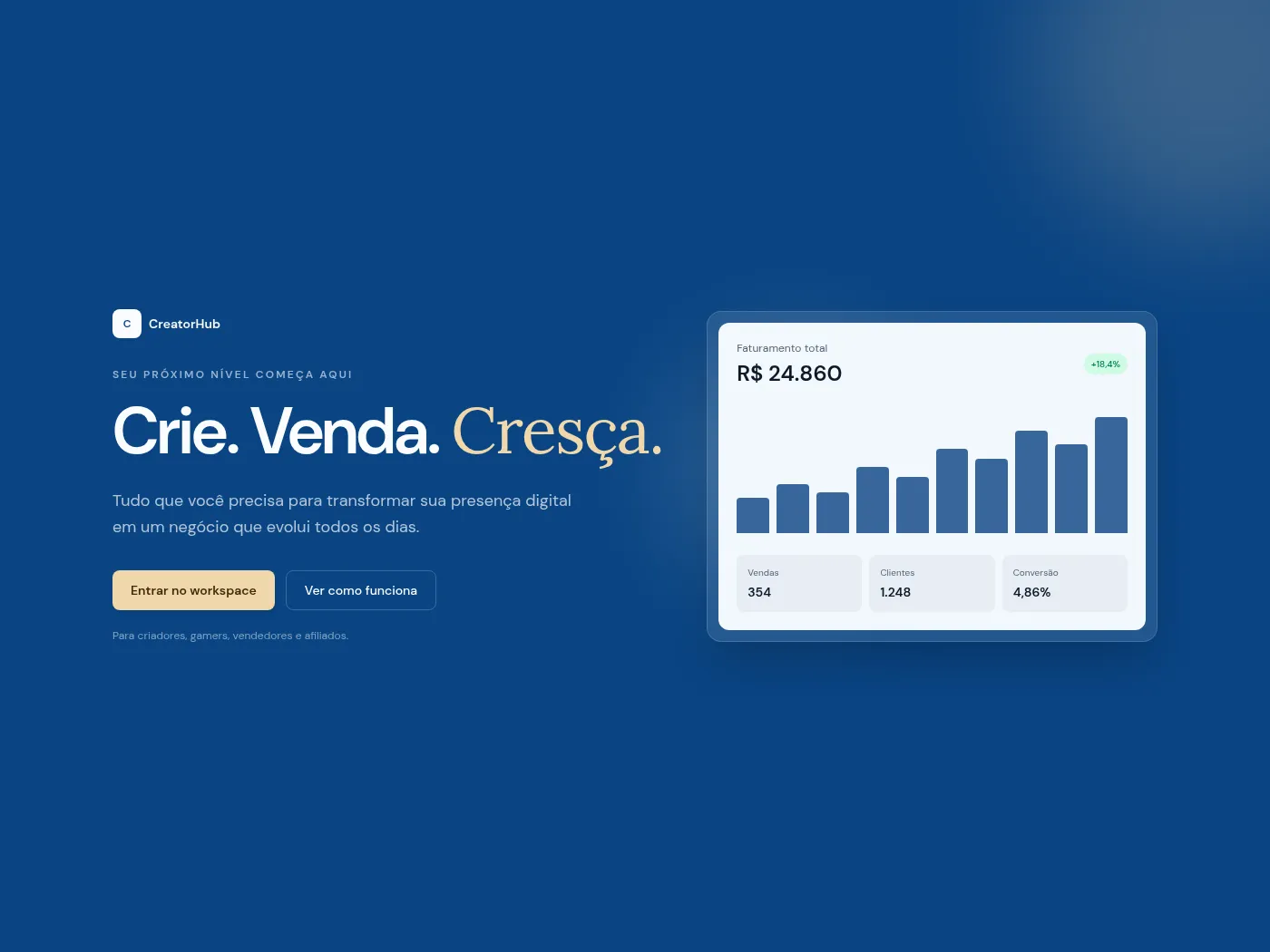 CreatorHub Suite