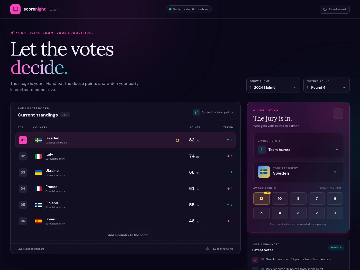 Eurovision Event Simulator