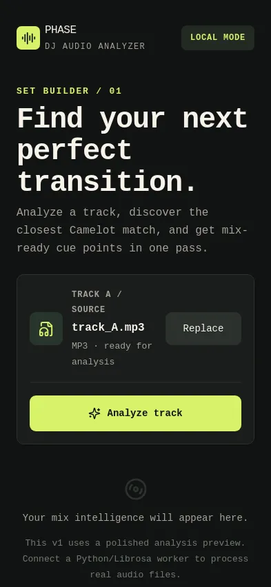 DJ Audio Analyzer