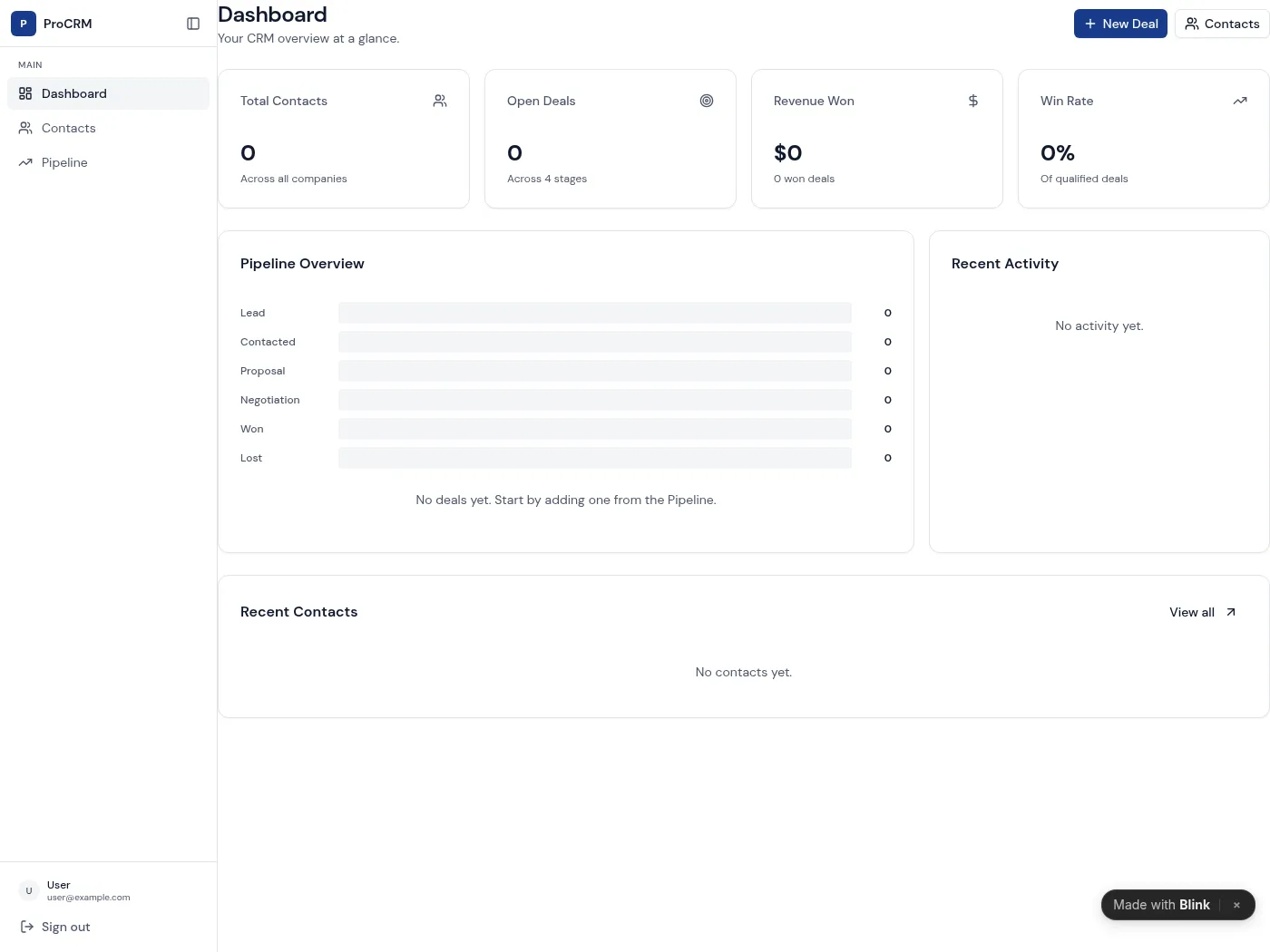CRM-SOFTWARE