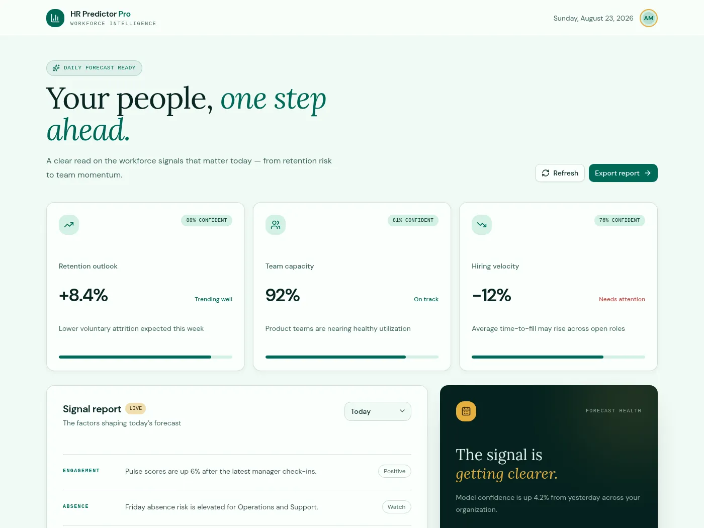 HR Predictor Pro