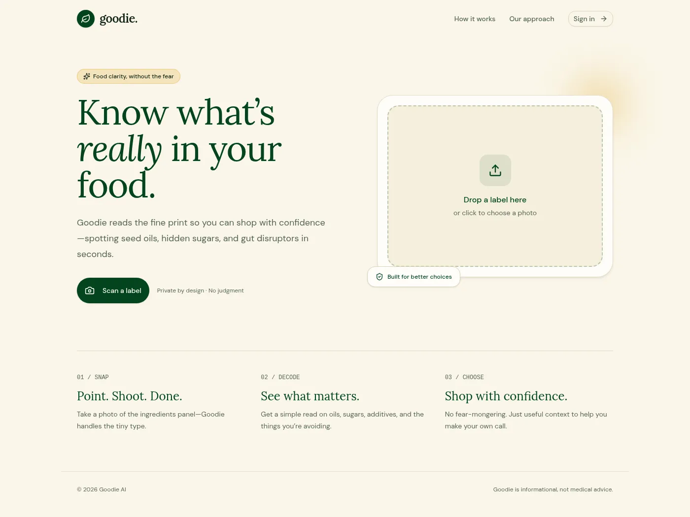 Goodie AI Food Scanner
