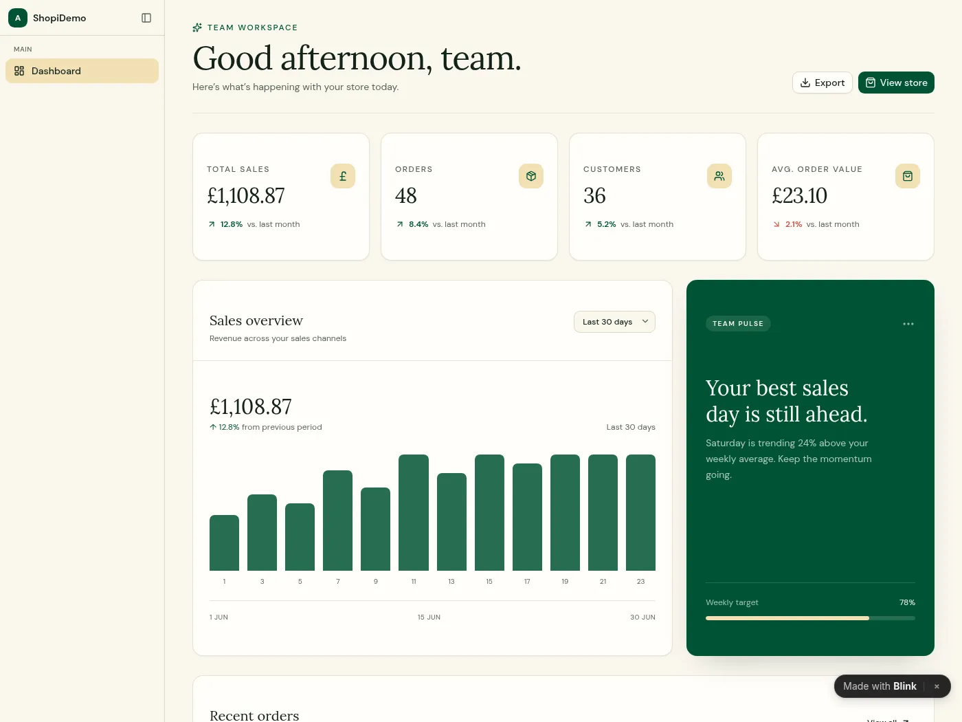 ShopiDemo Dashboard