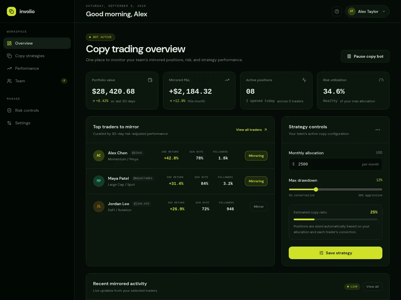 Involio CopyTrader Bot