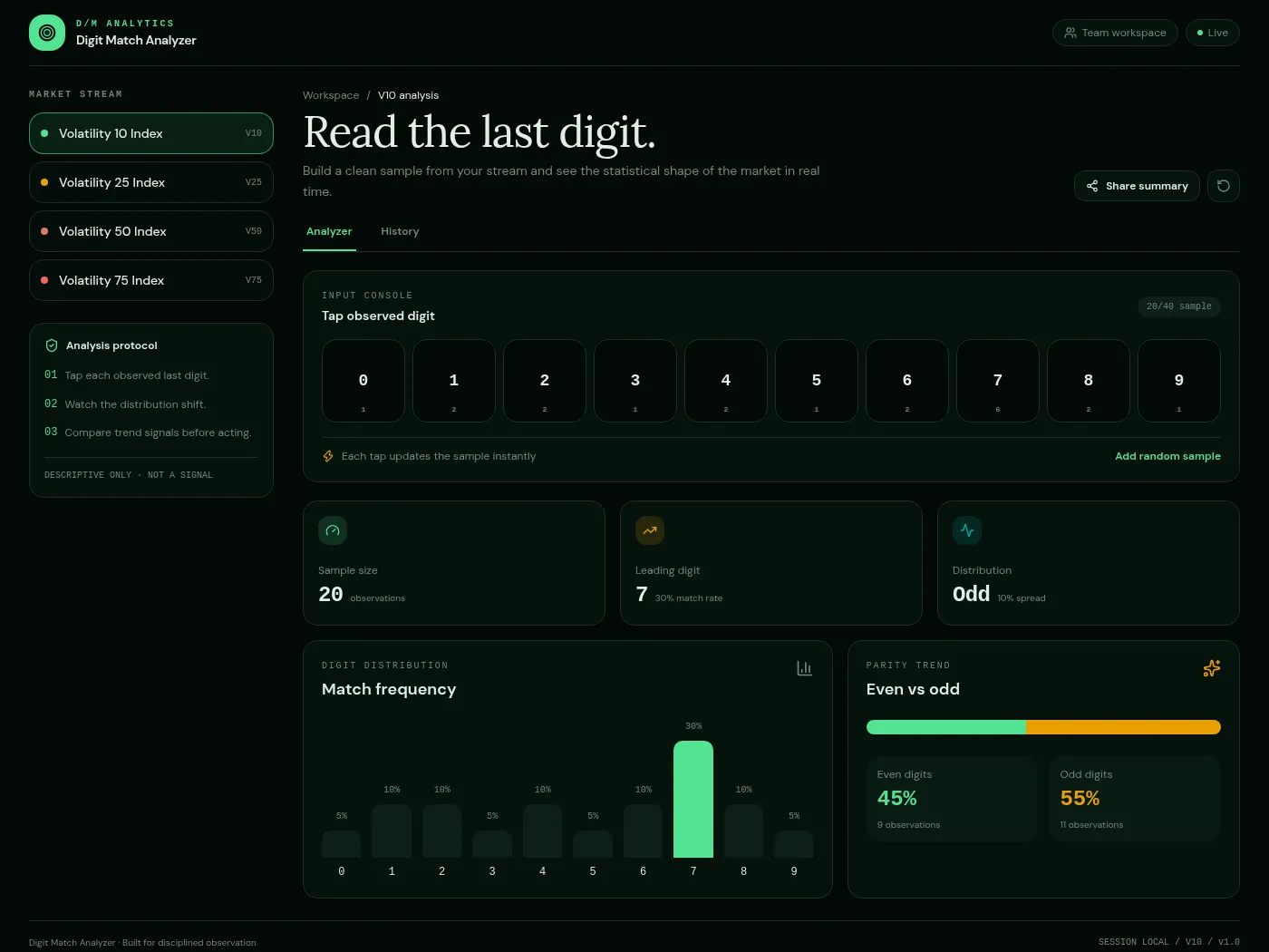 Digit Match Analyzer
