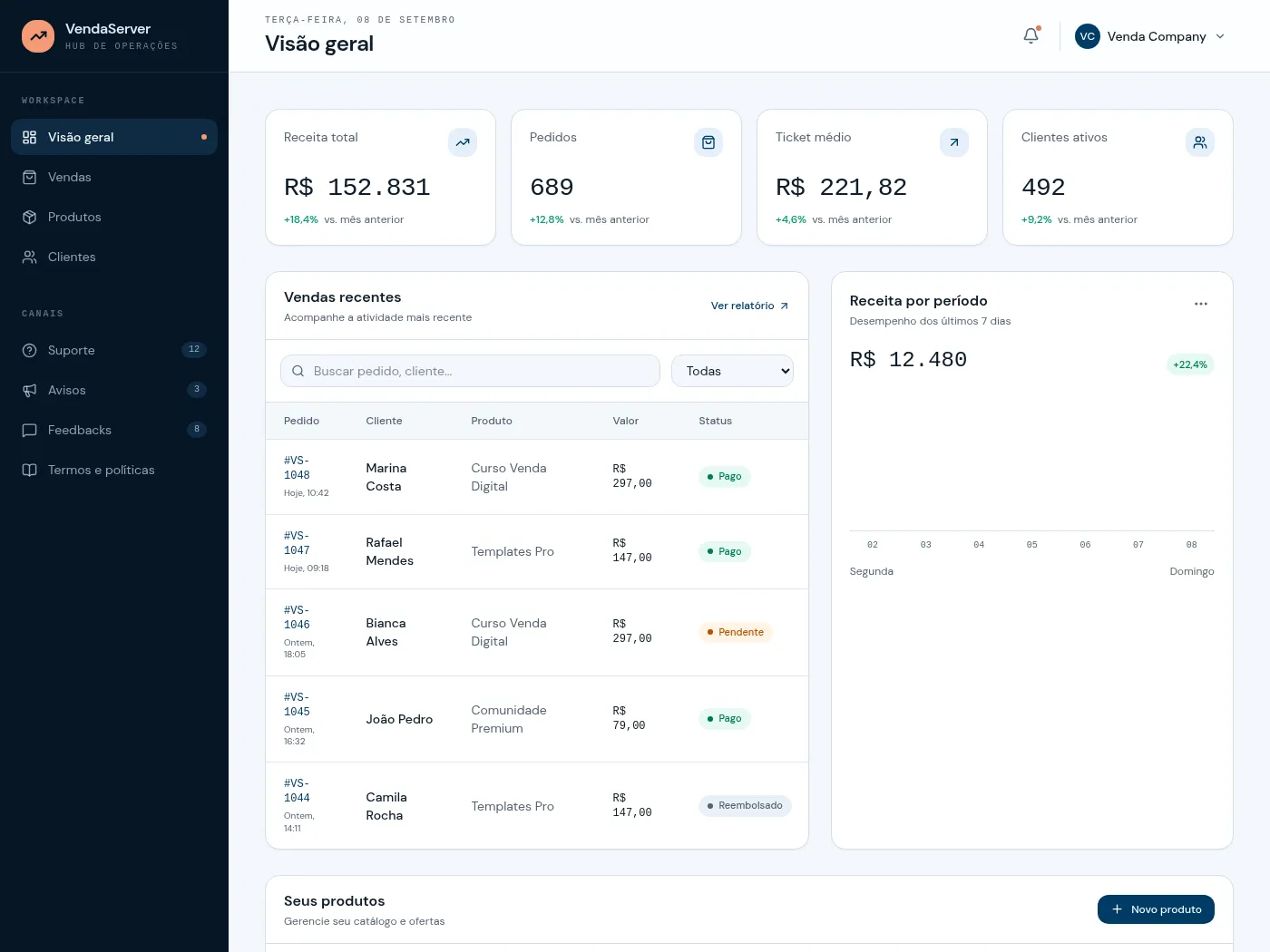 VendaServer Hub