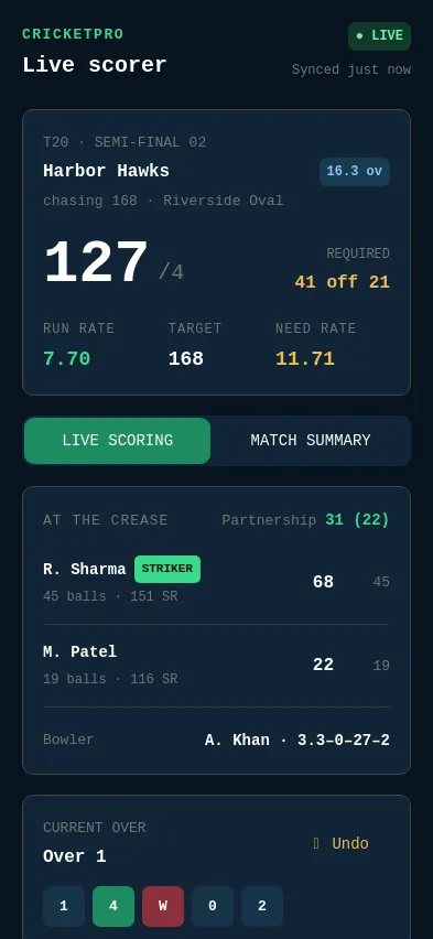 CricketPro Live Scorer