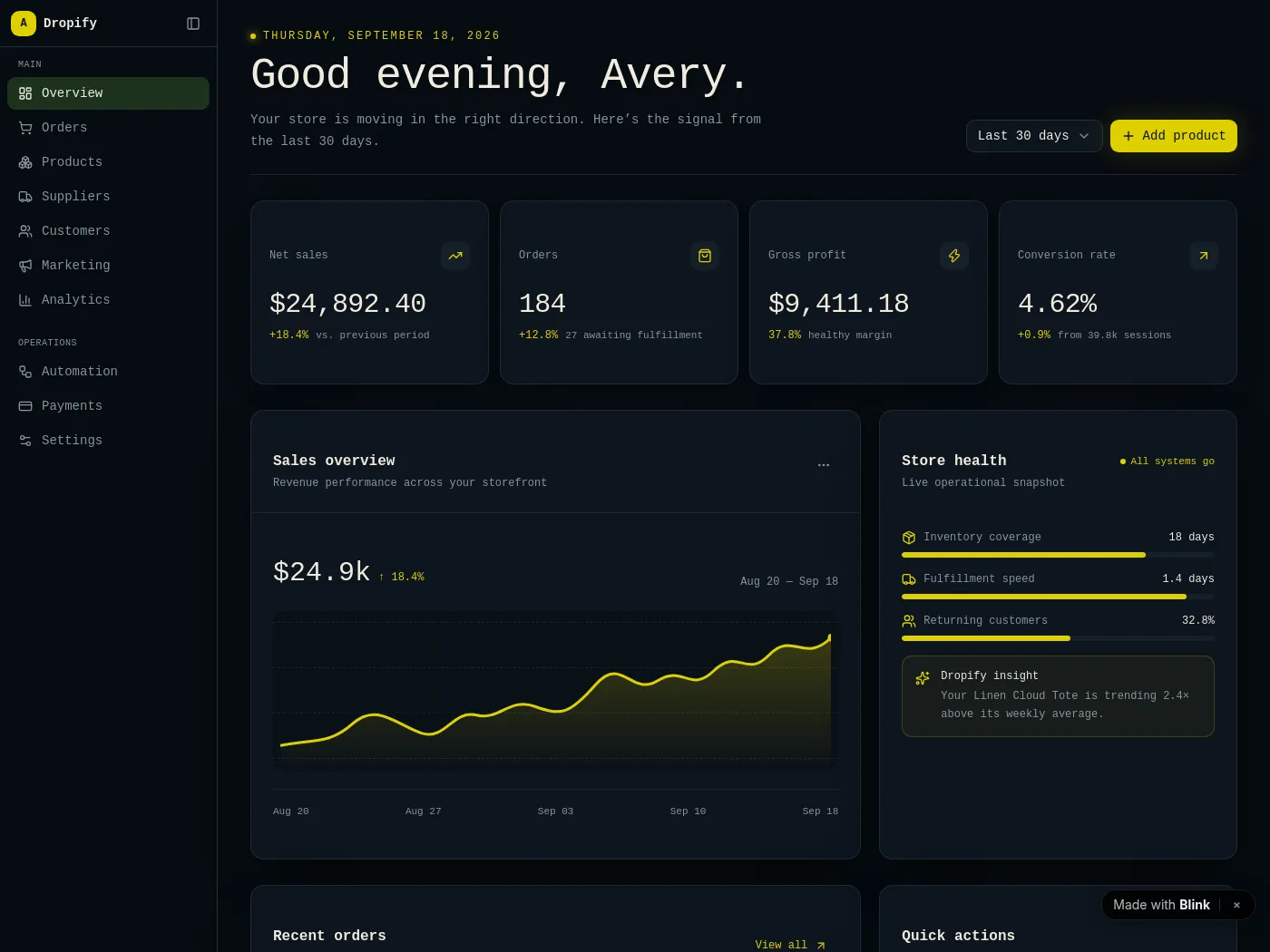Dropify Commerce Suite