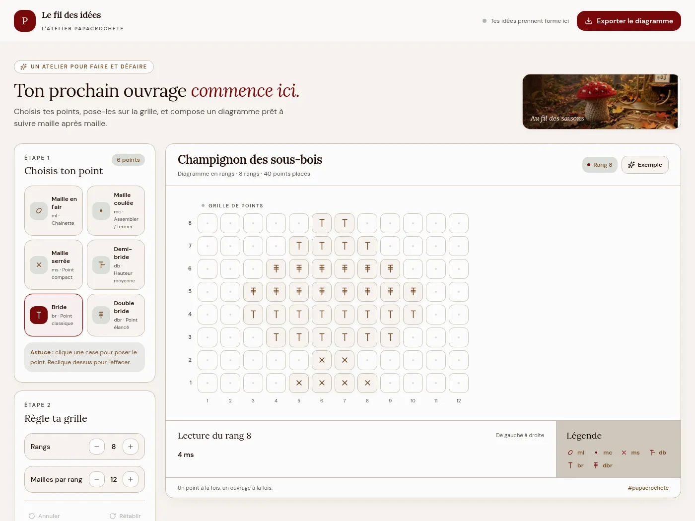 Crochet Chart Maker