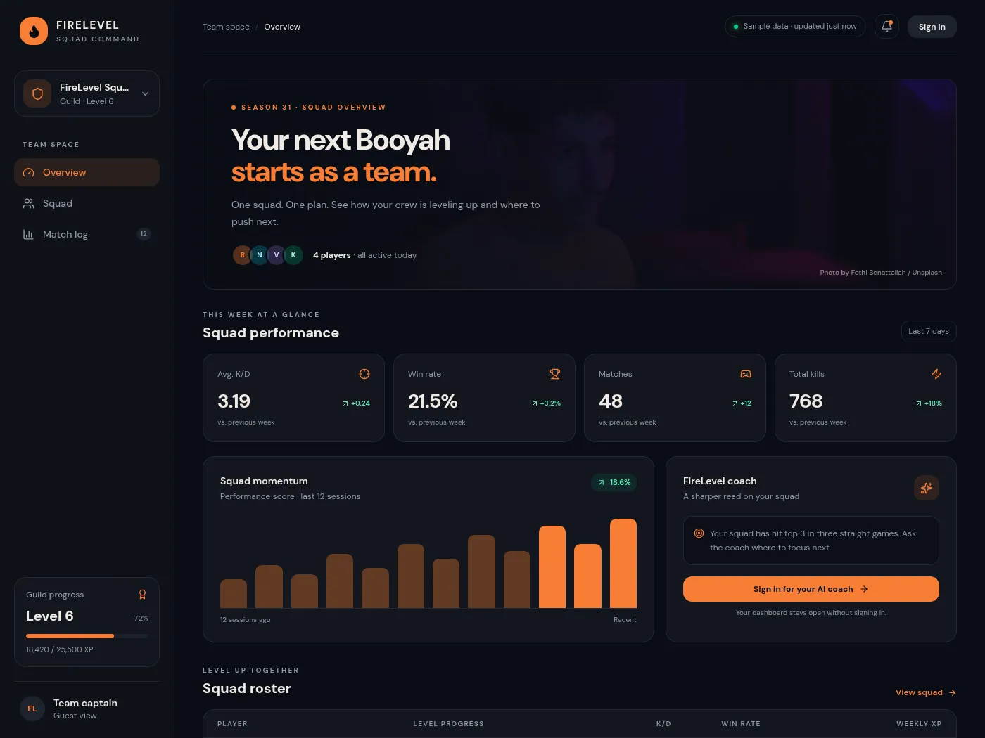 FireLevel Team Bot