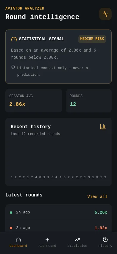 Aviator Analyzer Mobile App