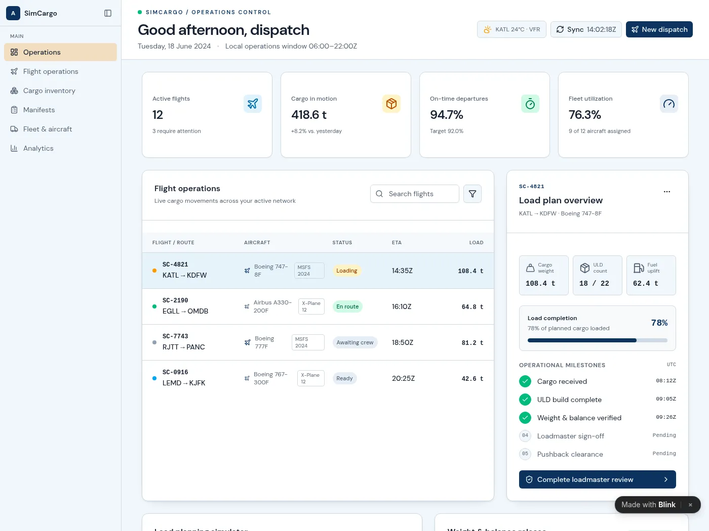 SimCargo Dashboard