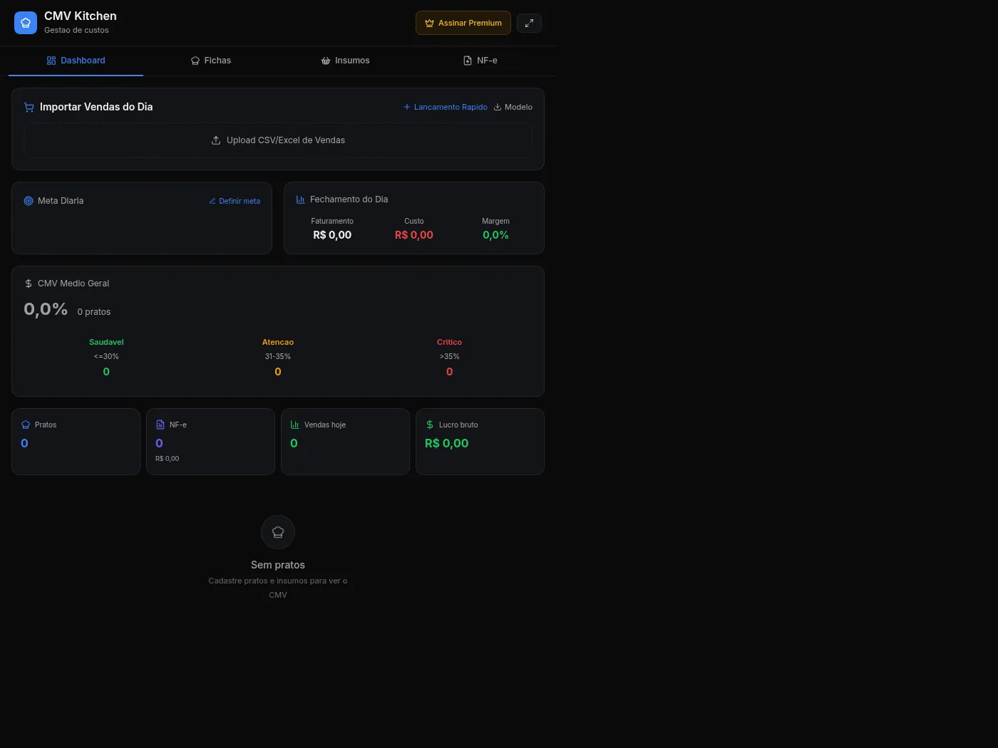 CMV Kitchen Chrome Extension