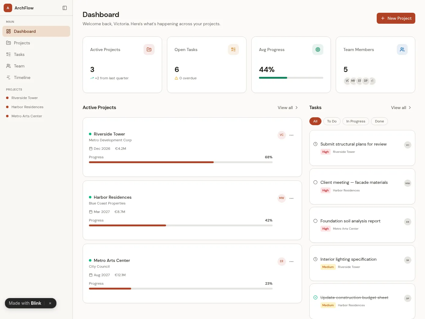 ArchFlow Manager