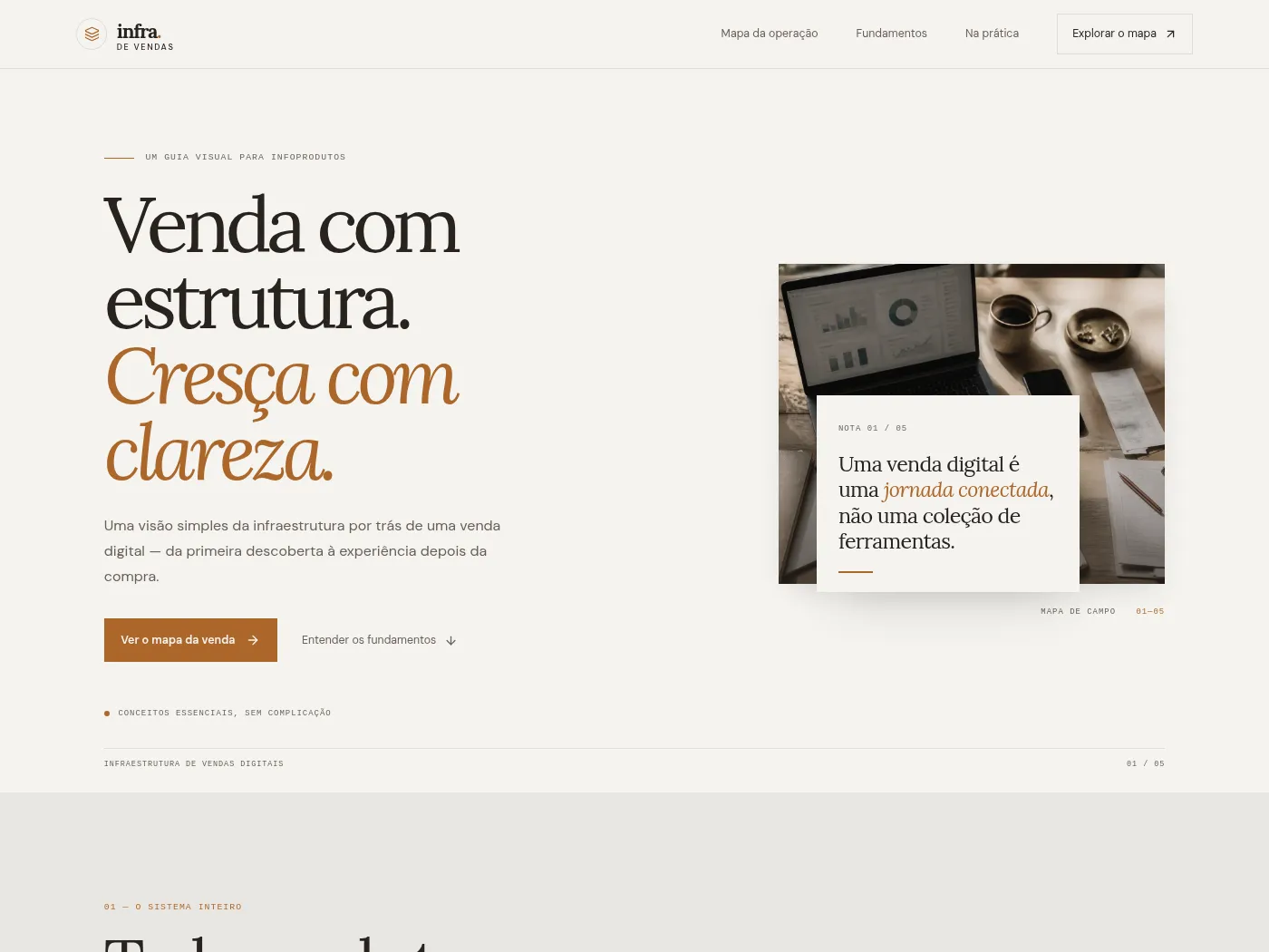 Infra de Vendas Explorer