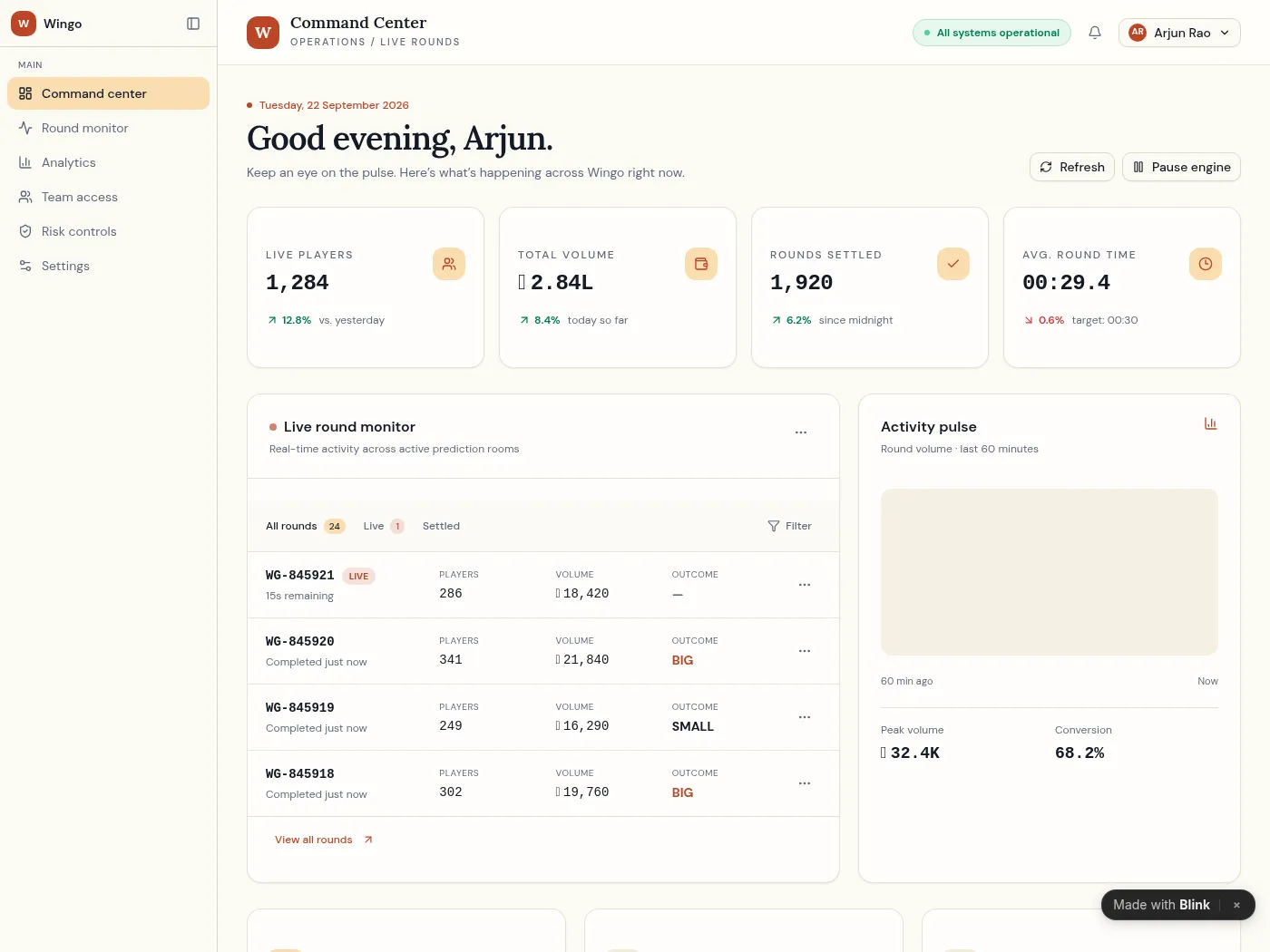Wingo Admin Panel