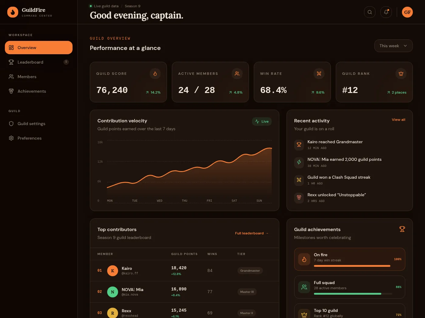 GuildFire Tracker