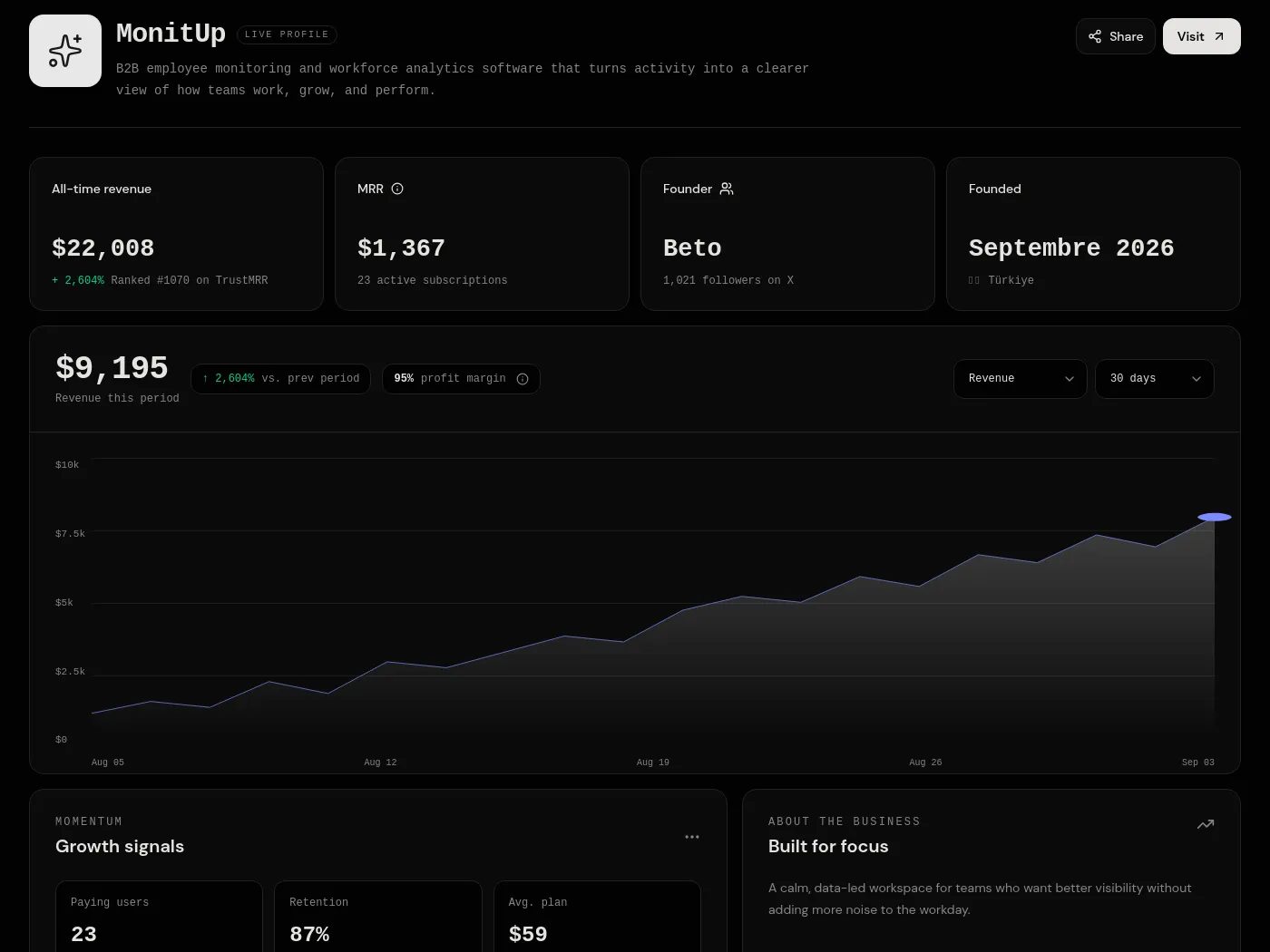 AppCopy Boost