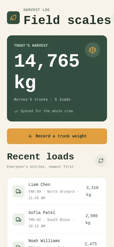 Harvest Weight Tracker