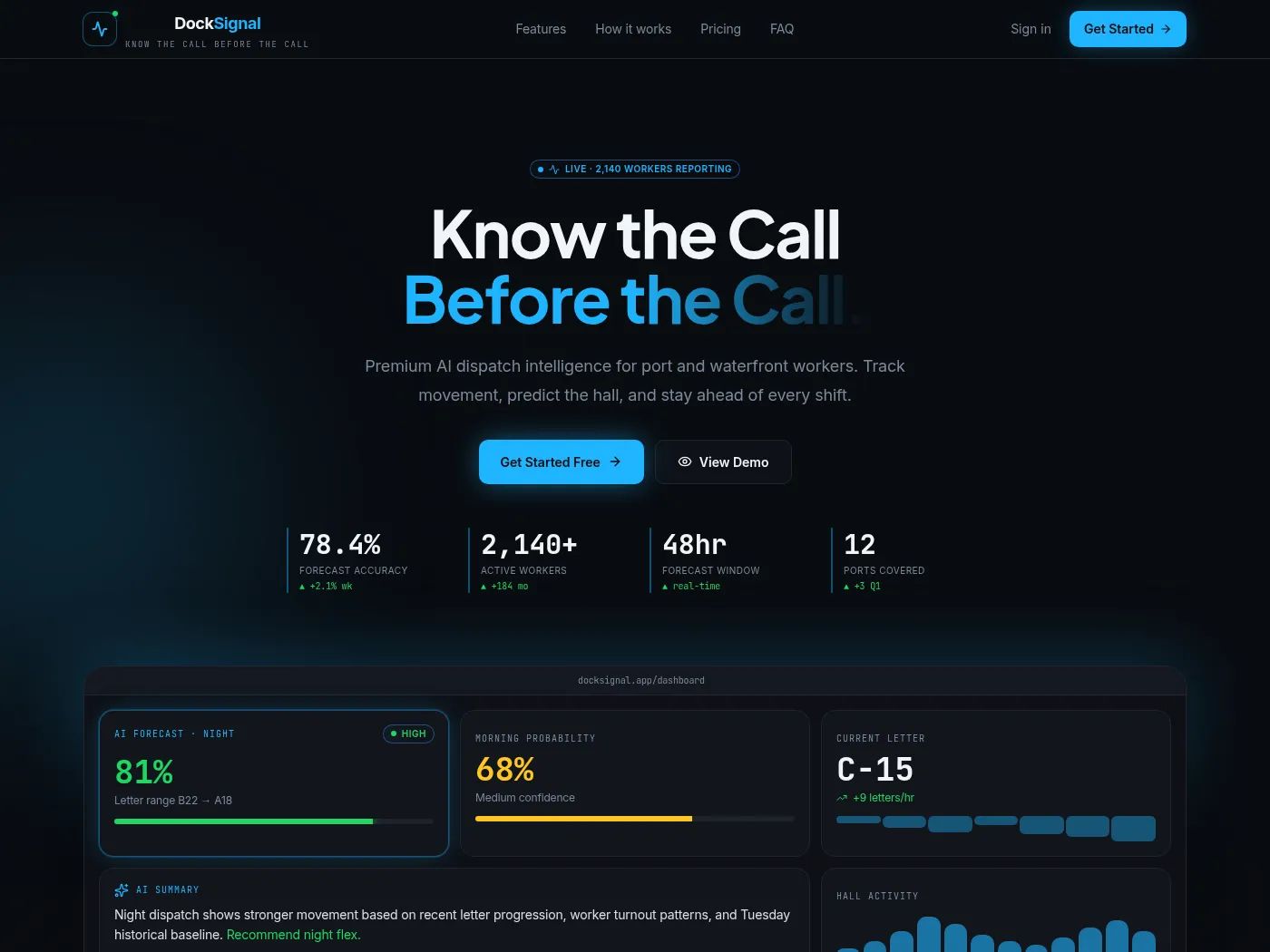 PortPulse AI Dashboard