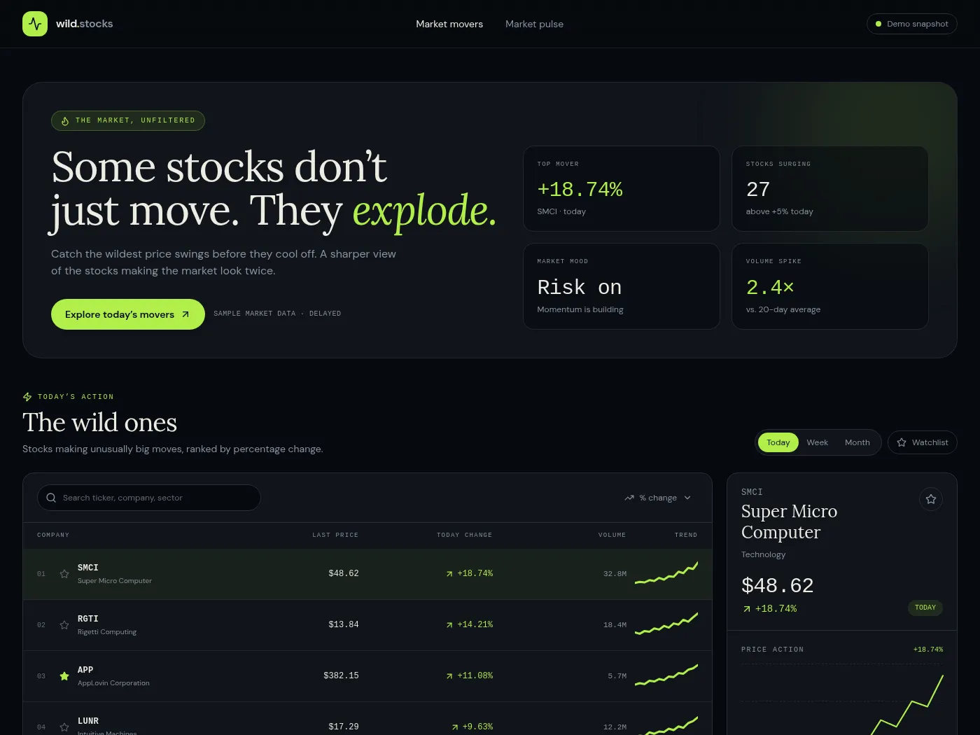 Wild Stock Tracker