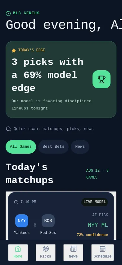 MLB Genius