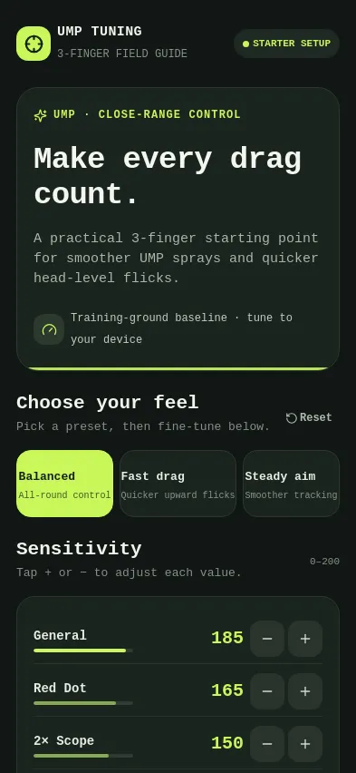 FF UMP Sensitivity Guide