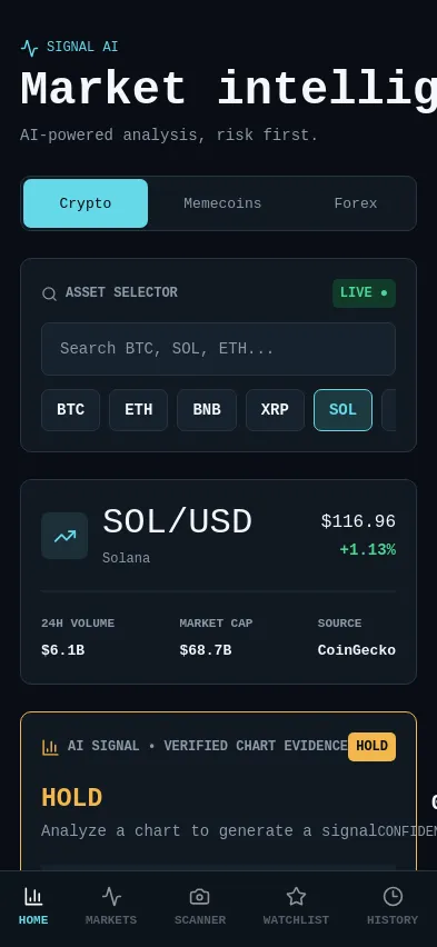 Signal AI Pro Trader