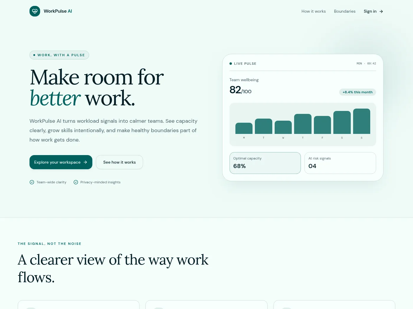 WorkPulse AI