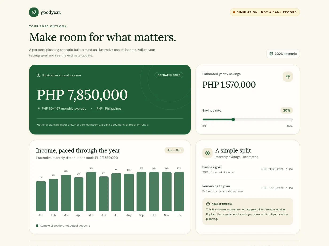 Pinoy Income Dashboard