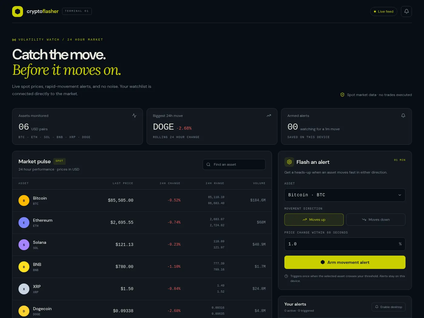 CryptoFlasher