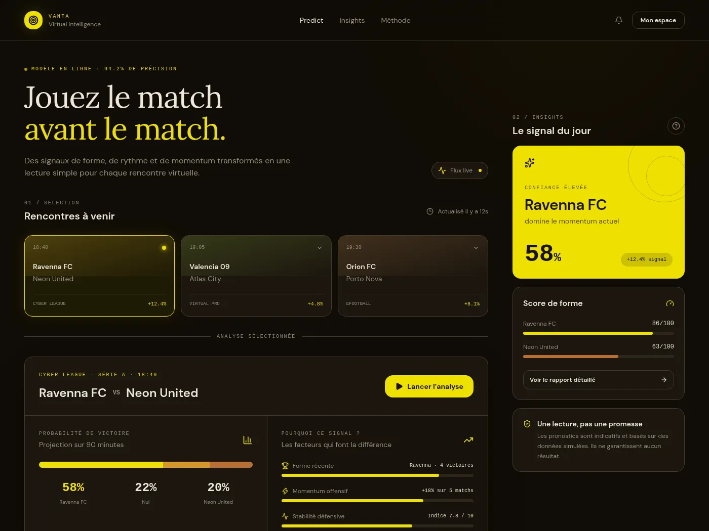 Virtual Game Predictor