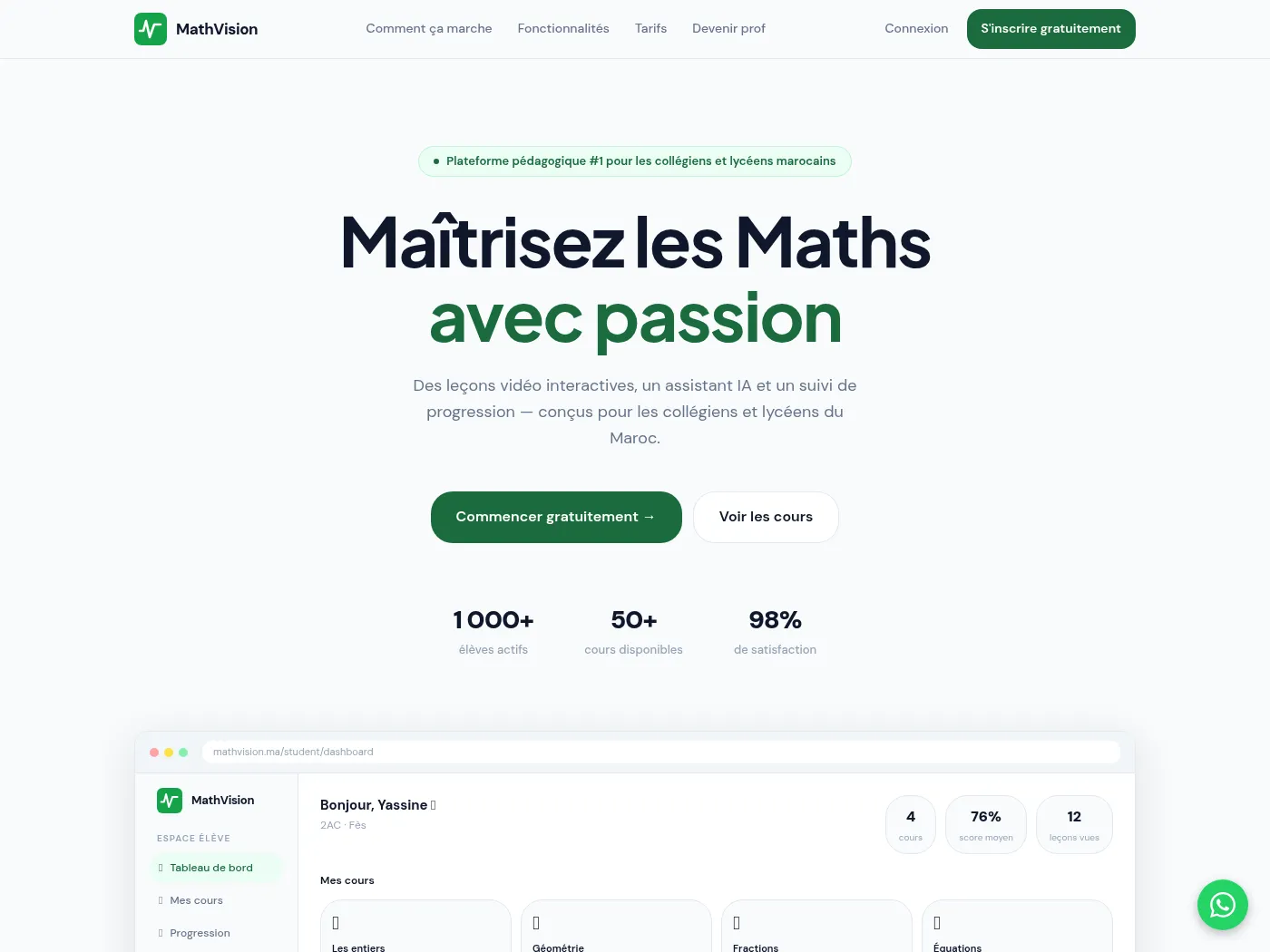 MathVision Interactive SaaS