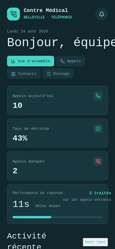 MedCall Pro Belleville