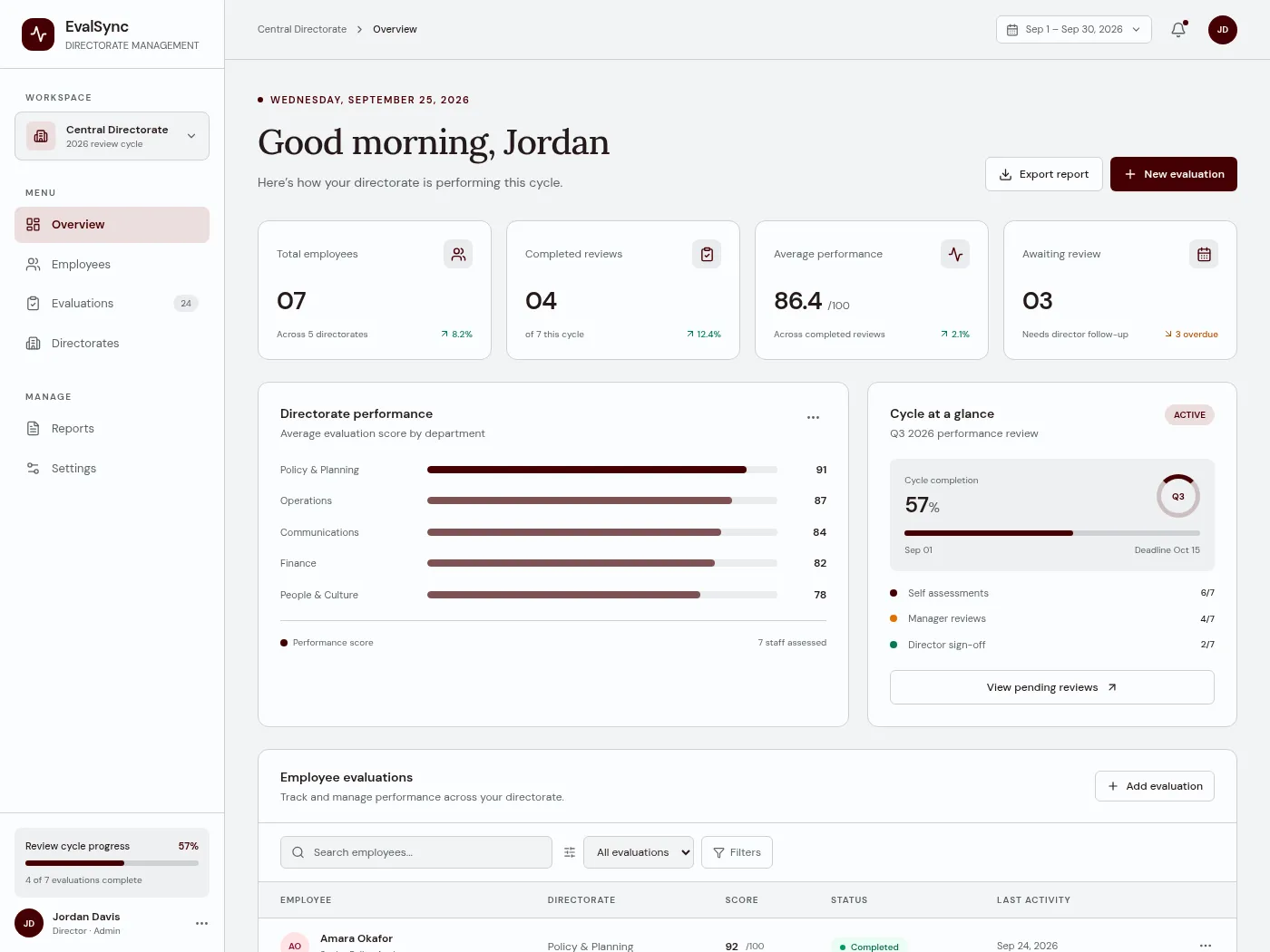 EvalSync Dashboard