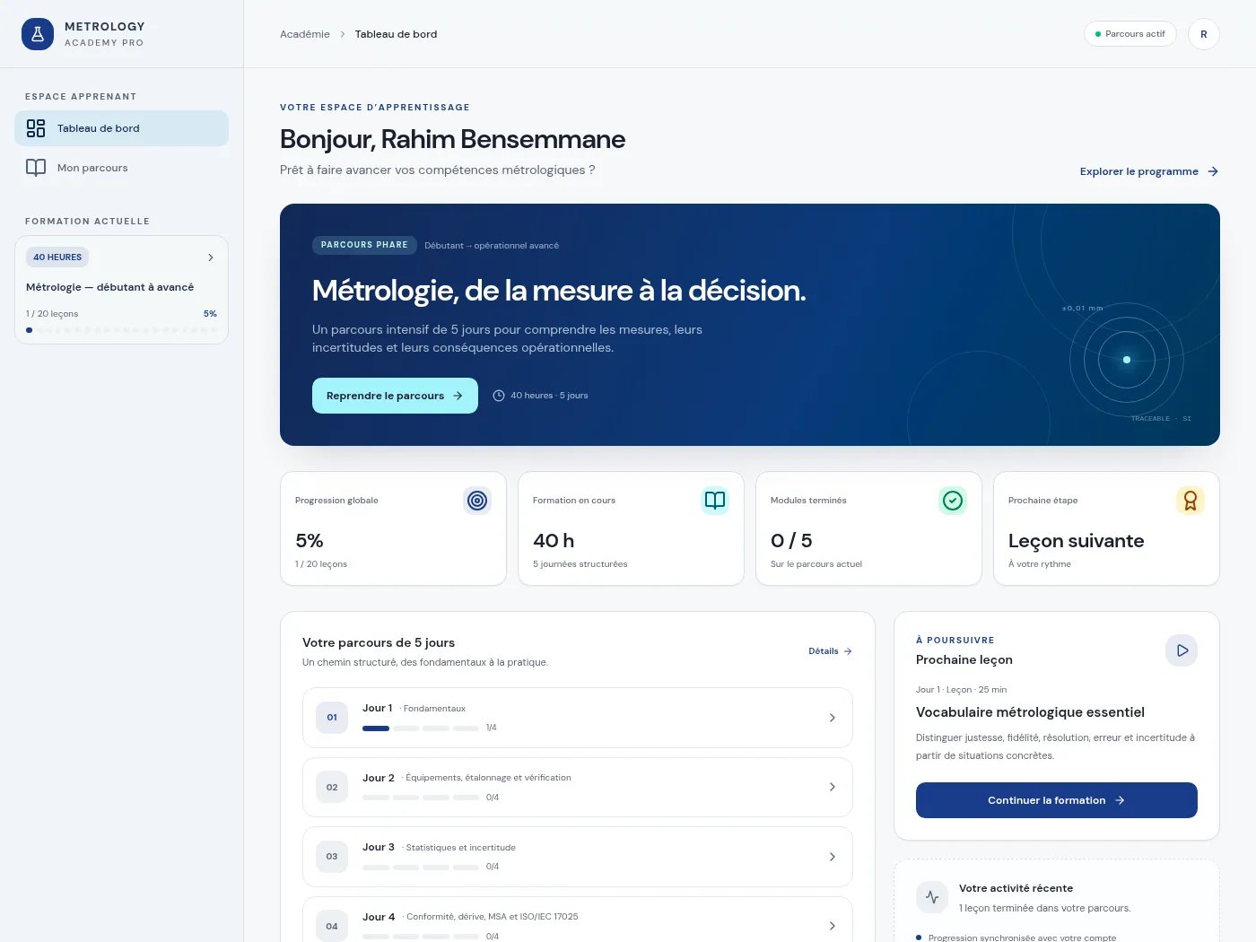 Metrology Academy Pro